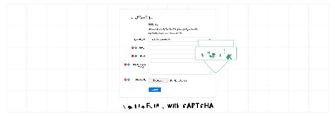 why use use magento 2 custom contact form in e stores