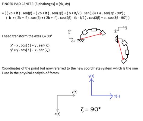 Dynamics Problem Force And Torque Analysis Of A Human Finger Physics Forums