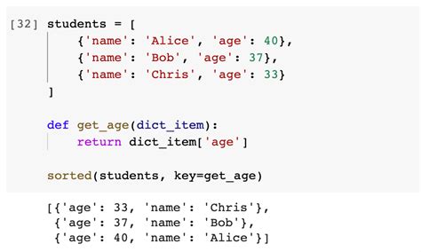 Six Tricks You Should Know About Python Dictionary Towards Data Science
