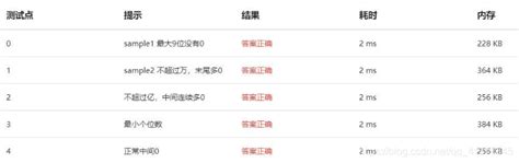 币值转换 （20分） 20 币值转换 Csdn博客