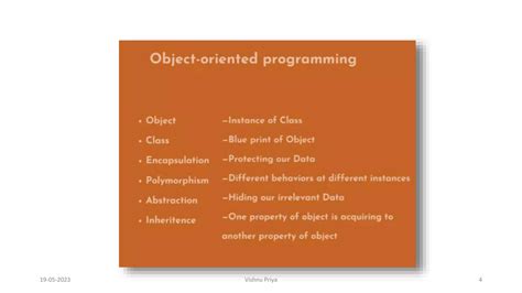 2java Intropptx