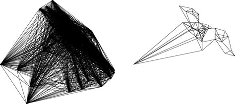 Figure 1 From Solving Steiner Tree Problems In Graphs To Optimality