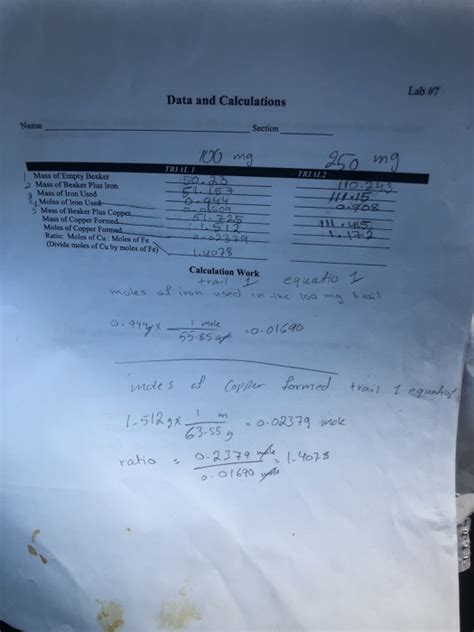Solved Lab 7 Stoichiometry The Reaction Of Iron With