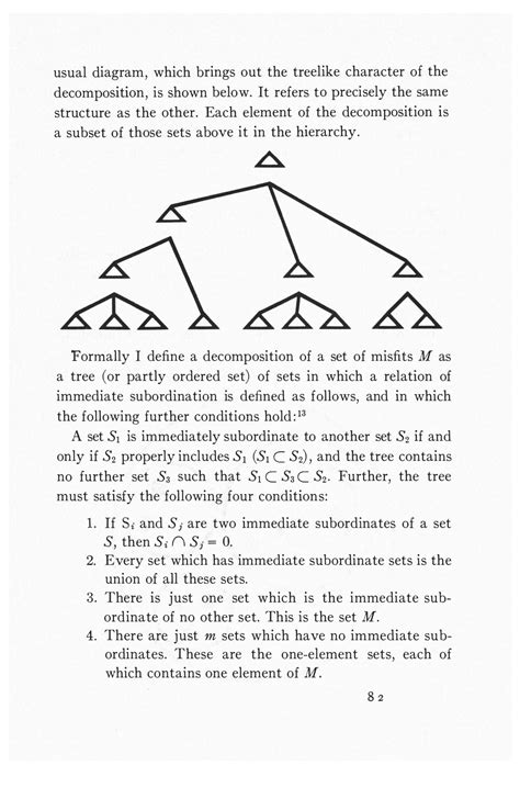 Figure 19 Notes On The Synthesis Of Form