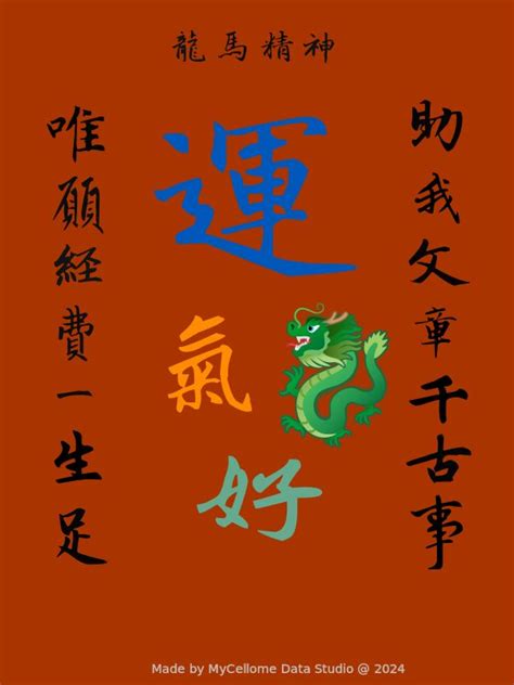 Xiaopeng Zhu On Linkedin Happy Lunar New Year