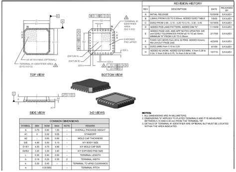 Usb3300 Transceiver Features Pinout And Datasheet [videoandfaq]