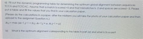 A Fill Out The Dynamic Programming Table For
