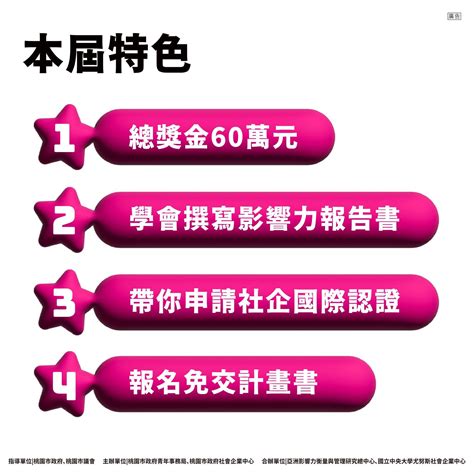 亞洲影響力衡量與管理研究總中心 Asian Institute For Impact Measurement And Management