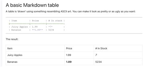 Does Anyone Have Any Examples Of Using Markdown In A Template Column Ask For Help Glide