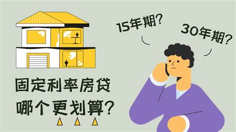 15 Yr Fix Vs 30 Yr Fix，哪个固定利率房贷更划算？ Youtube
