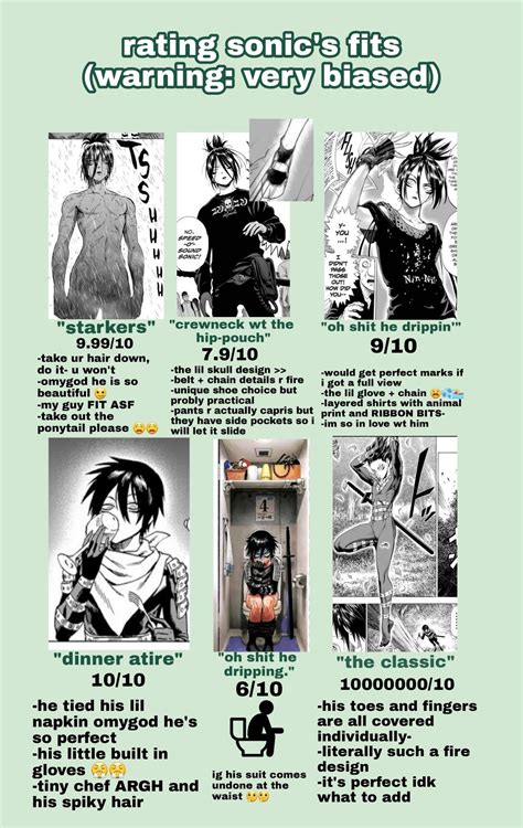 Different Types Of Anime Characters