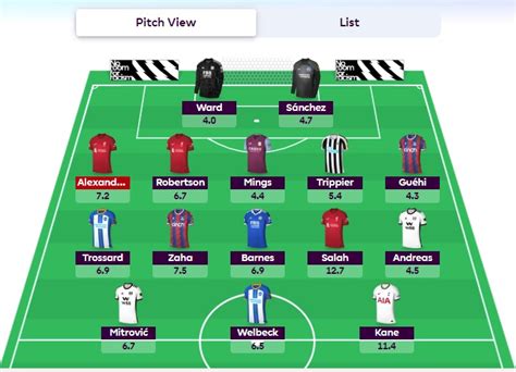 Fpl Free Hit Team For Gameweek 12 Fpl Reports
