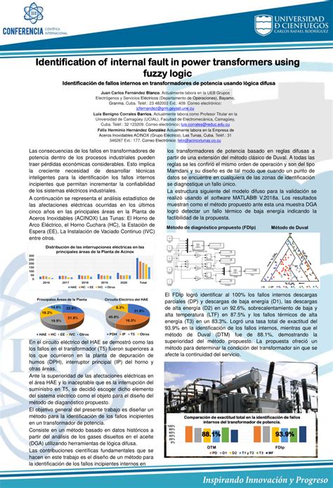 Pdf Identification Of Internal Fault In Power Transformers Using Fuzzy Logic