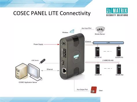 Matrix Security Solutions Cosec Access Control And Time Attendance Ppt