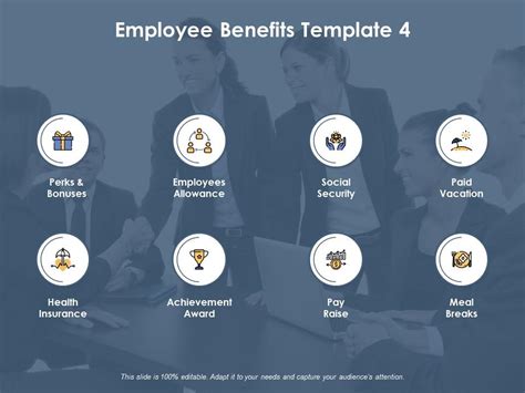 Employee Benefits Ppt Powerpoint Presentation Outline Layout Ideas