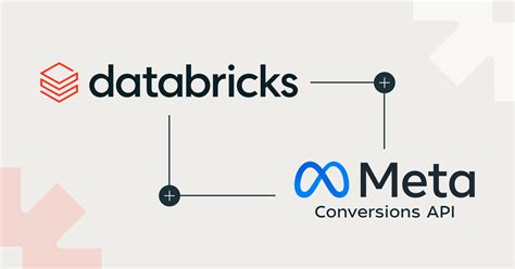 Activate First Party Data With Meta Conversions Api On Databricks