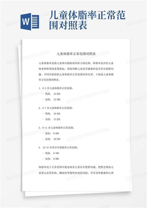 儿童体脂率正常范围对照表Word模板下载 编号lxermgan 熊猫办公