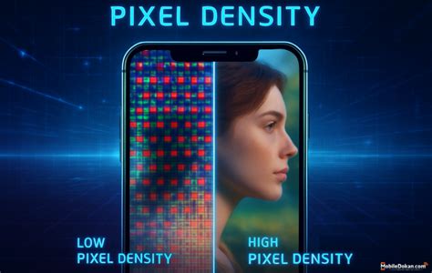 Pixel Density What Is The Ideal Density For A Smartphone Display