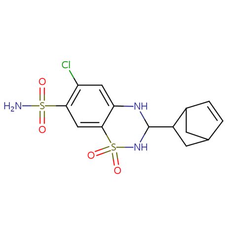 Cyclothiazide Sielc Technologies