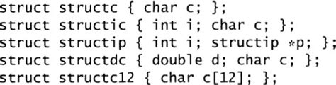 Images Programming Pearls 2nd Edition Book