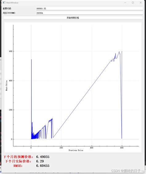 基于qt实现的股票分析预测软件，实现外排序功能，创建索引，加快数据获取，根据股票的年月和代码进行k线图展示，热力图展示，相关系数计算，最后价格