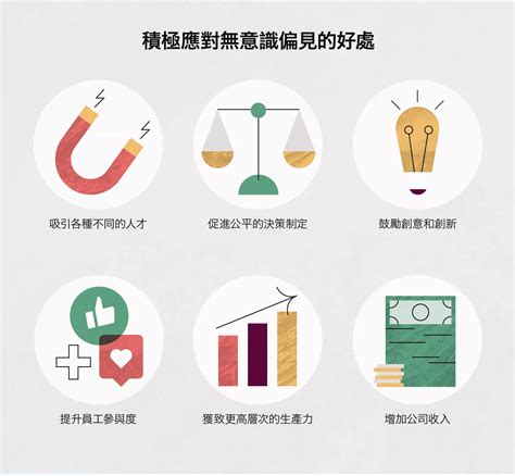 19 個無意識偏見範例以及如何避免 2021 • Asana