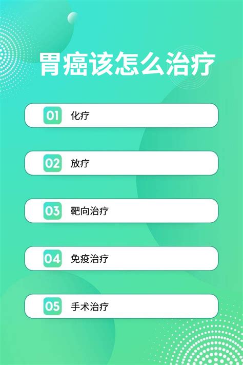胃癌该怎么治疗有问必答快速问医生