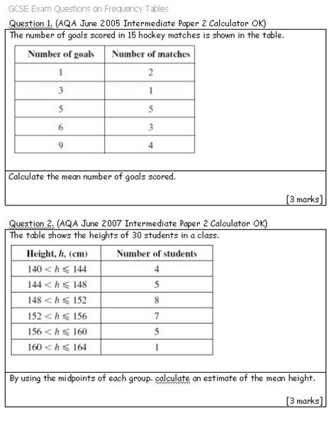 Frequency Tables Maths Teaching Worksheets Library