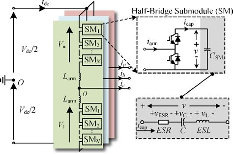 Figure 1 From Capacitor Condition Monitoring For Modular Multilevel