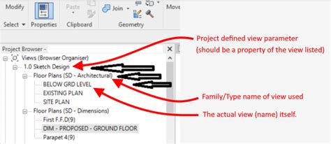 Views Inside Views On Project Browser Which Are Independent Autodesk