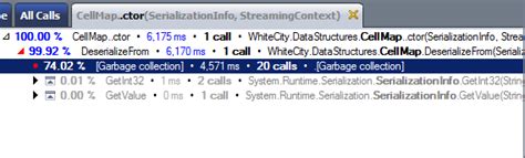 C Wpf Как установить задний фон и изображение в стиле для Menuitem Stack Overflow на русском