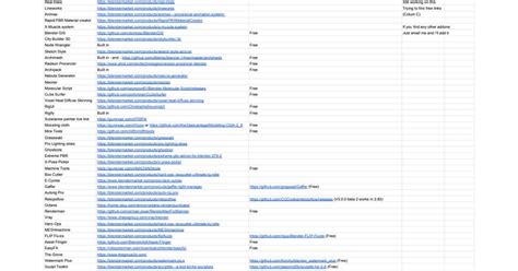 I Am Making A Spreadsheet With Lots Of Good Blender Add Ons If You