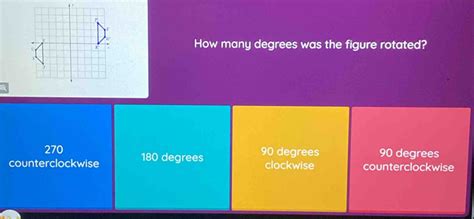 Solved How Many Degrees Was The Figure Rotated Q 270 90 Degrees 90