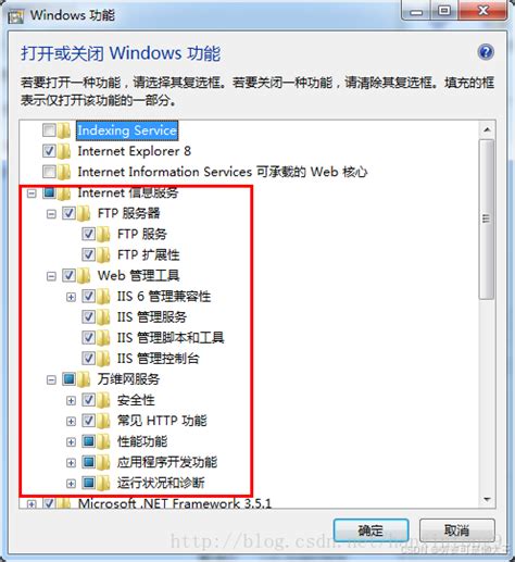 Swpu Web前端 实验六 Csdn博客