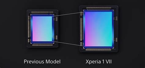 Sony S New Xperia 1 VII Smartphone Looks Amazing But Won T Come To US