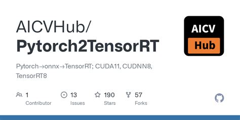 Pytorch Tensorrt Pytoch To Onnx Py At Master Aicvhub Pytorch Tensorrt