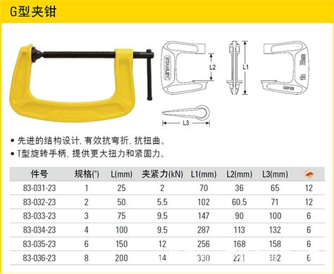 Stanley史丹利 G型夹钳 1 8夹钳子 83 033 23 机械设备批发网