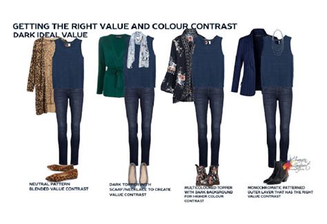 How To Get The Right Contrasts And Value With An Inner Column Of Colour Inside Out Style