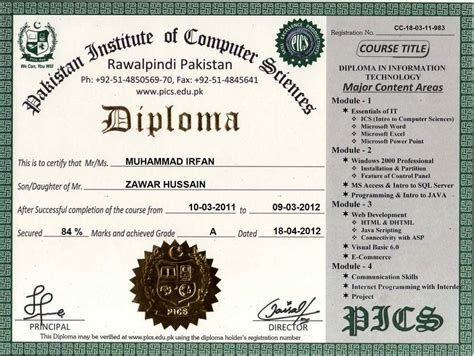 Pakistan Institute Of Computer Sciences Free Online Certification Online Classes