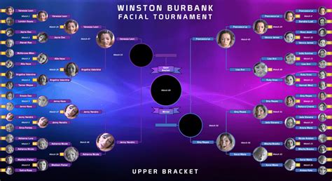 Winston Burbank Facial Tournament Match 51 Lower Bracket Ruby