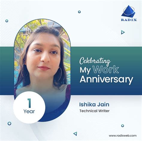 Celebrating Myself Ishika Jain