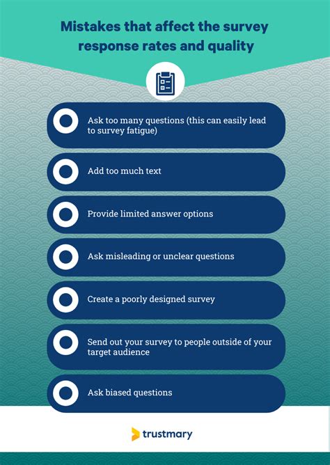 Online Survey Advantages And Disadvantages In 2023 Trustmary