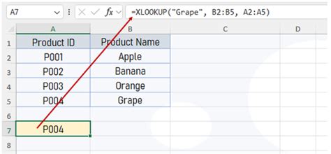 Mastering The XLOOKUP Function In Excel Learn Excel And Sheets