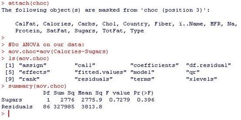 Analysis Of Variance ANOVA In R Anova Analysis Positivity