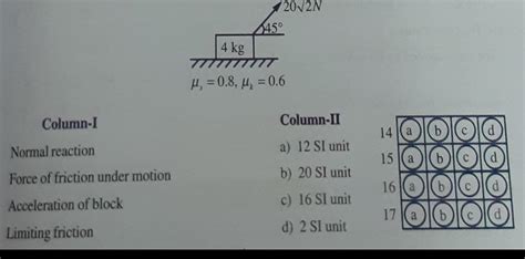 [answered] Column I Normal Reaction Force Of Friction Under Motion Kunduz