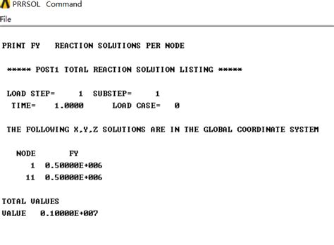Ansys）四种方法学习简支梁在集中荷载下的应力与支反力分析 哔哩哔哩