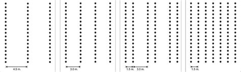 Designs Of The Applied Planting Patterns Two Variants Of One Row