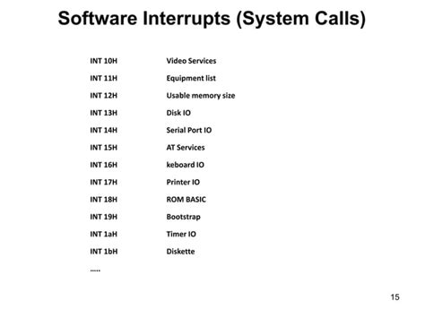 Vinos 8086 Interrupts Ppt