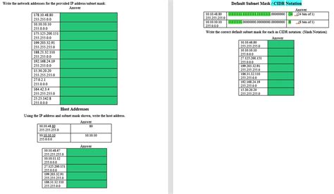 Solved 1 Write The Network Addresses For The Provided Ip Address