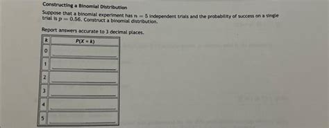 solved constructing a binomial distribution suppose that a